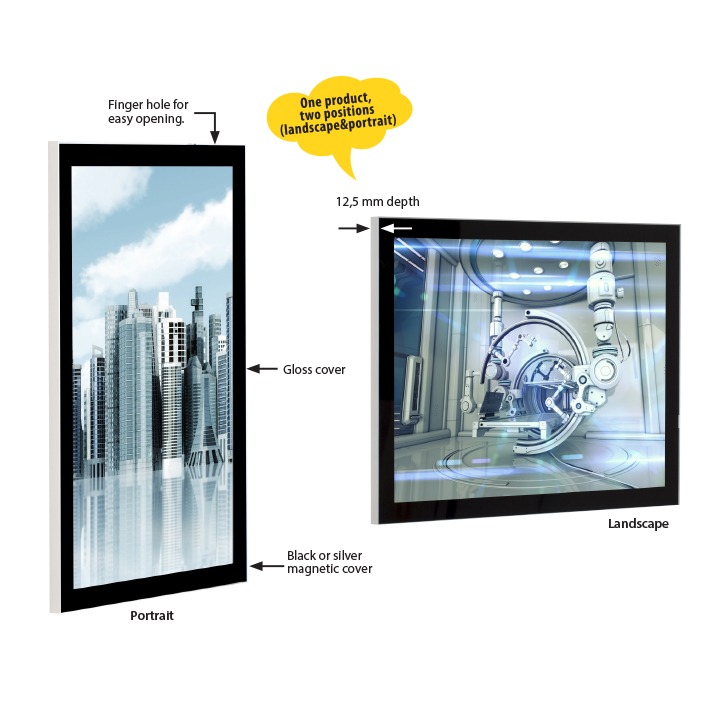 Magnetic Frame Single Sided - MT Displays