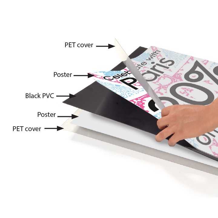 Oval Infoboard - MT Displays