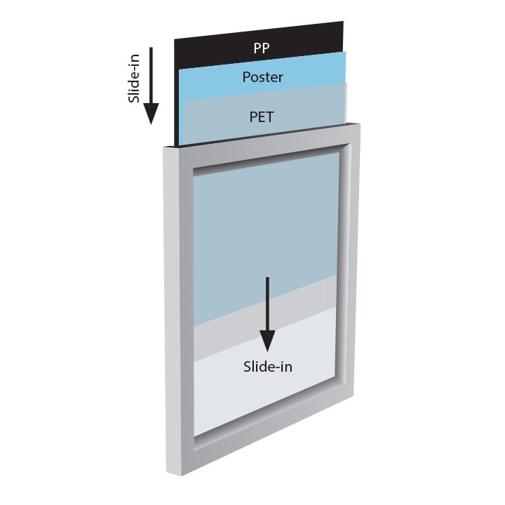 Single Sided Slide-in Frame - MT Displays