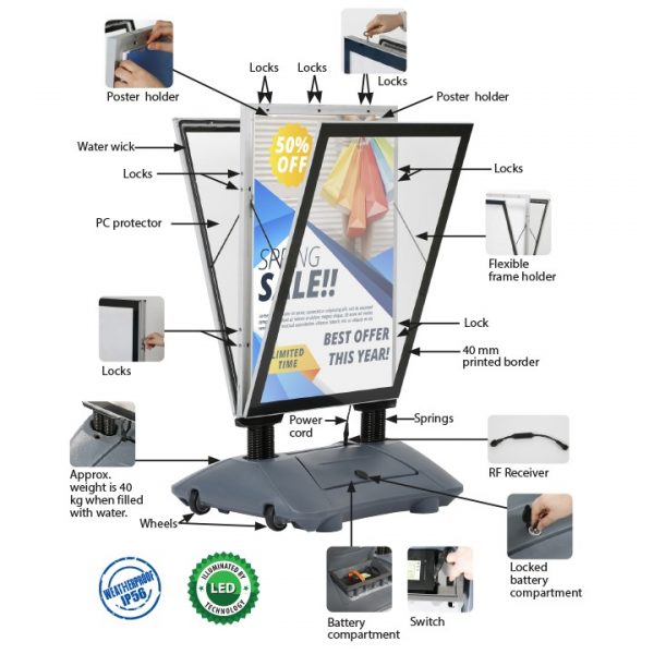 Illuminated WindPro with LED - MT Displays