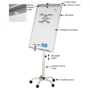 Art Easel - MT Displays